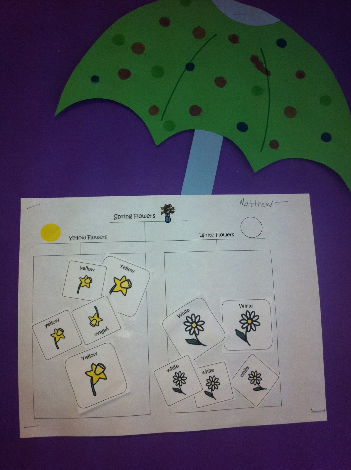 April Showers Bring May Flowers » Autism Adventures