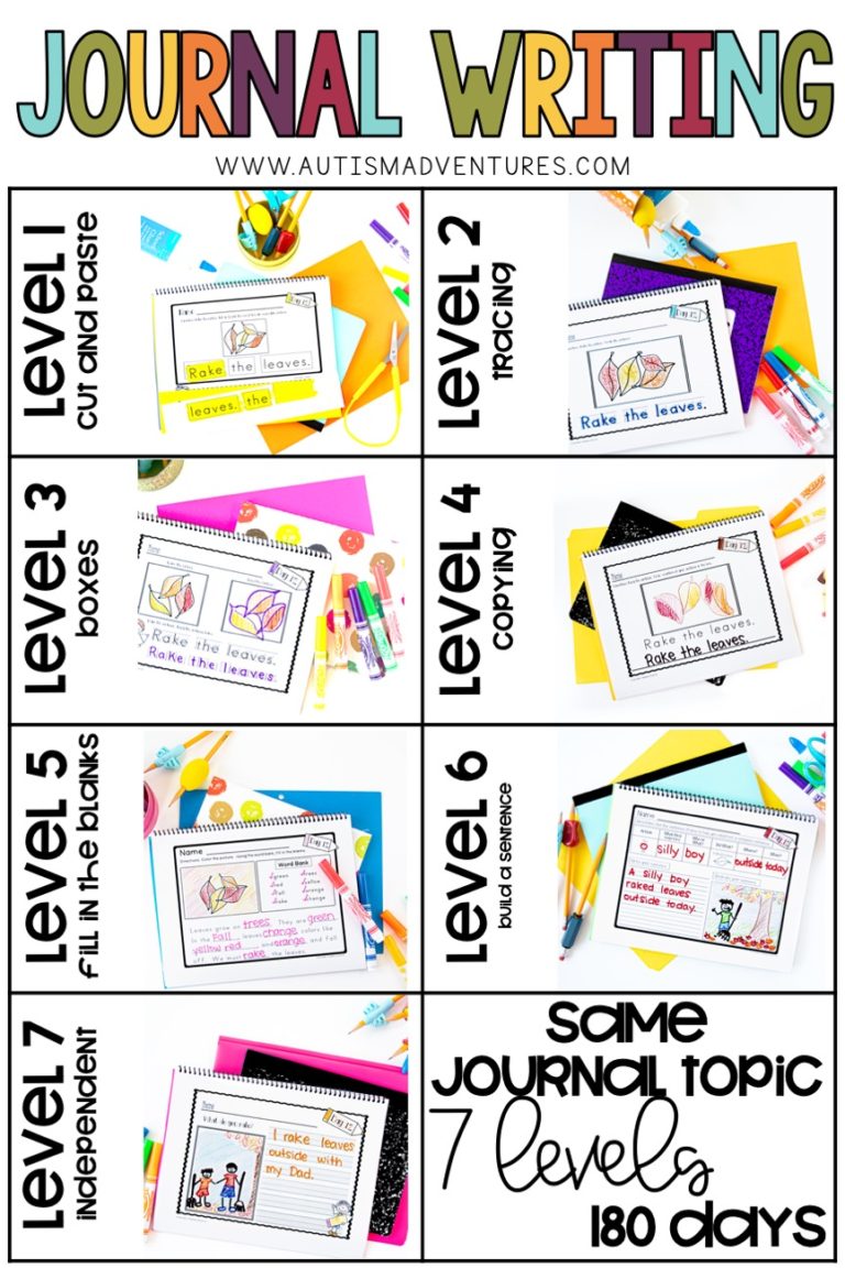 Leveled Writing Journals for Easy Differentiation in the Classroom ...