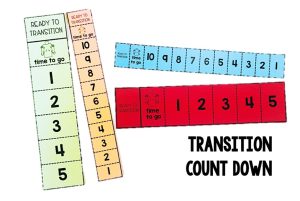 Ripping Through Behavior Visuals » Autism Adventures