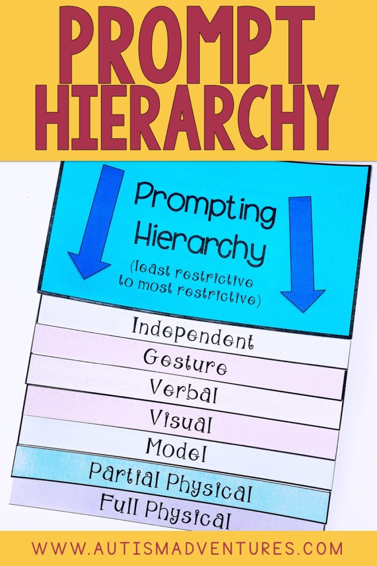 Prompt Hierarchy in a Special Education Classroom » Autism Adventures