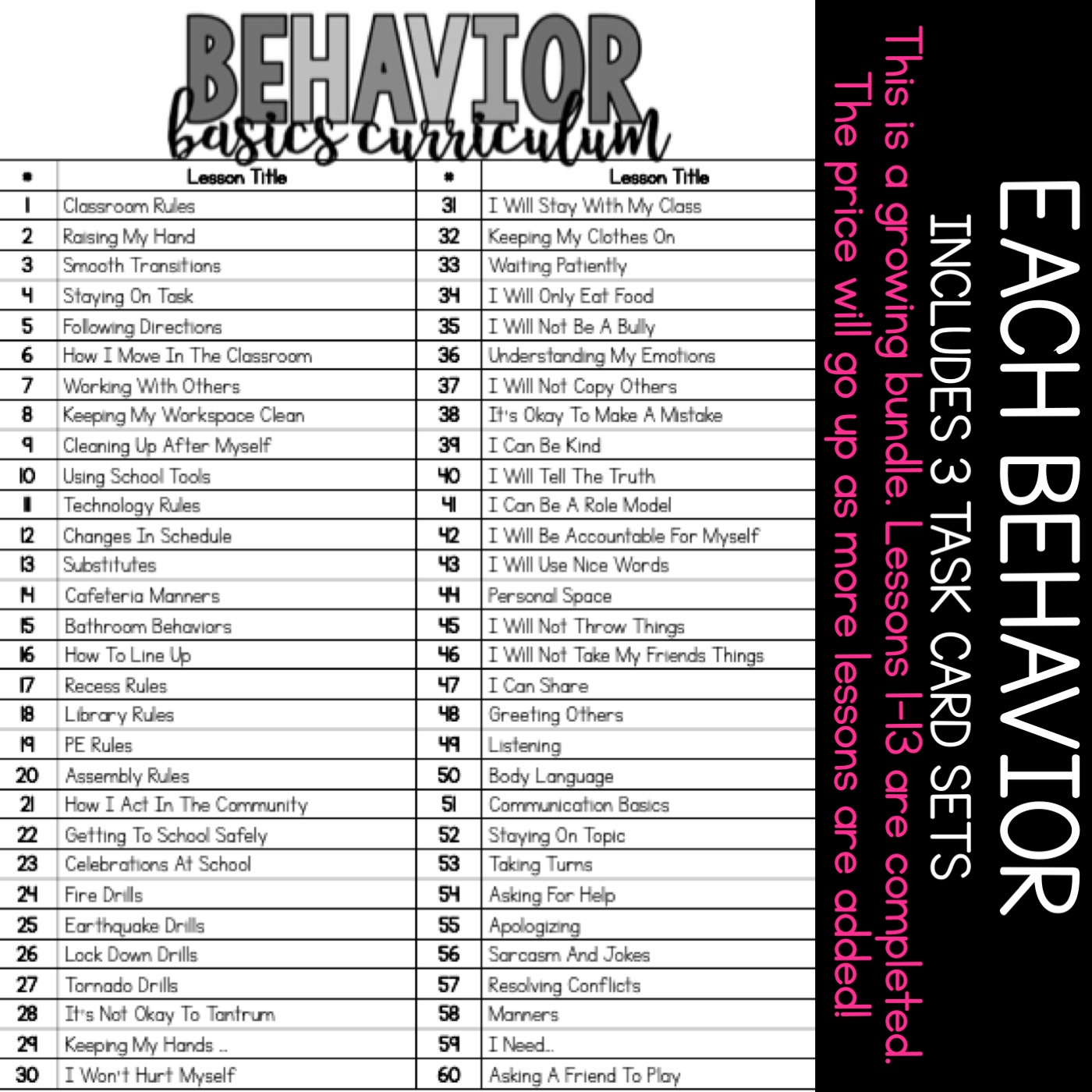 Boom Cards in the Special Education Classroom » Autism Adventures