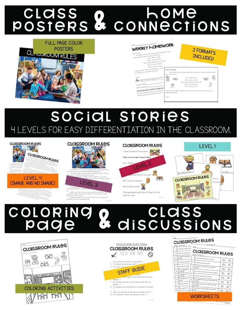 UNIT 1 of the Behavior Basics Program for Special Education » Autism ...