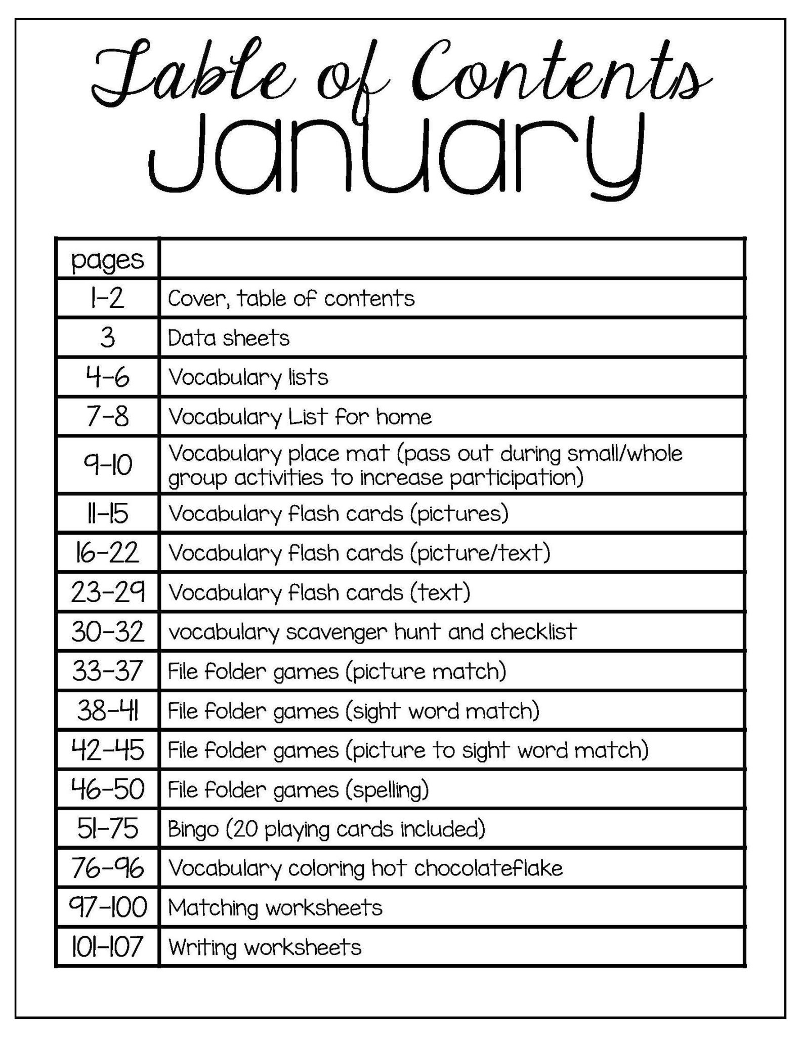 January Vocabulary Unit- for Student’s with Special Needs - Autism ...