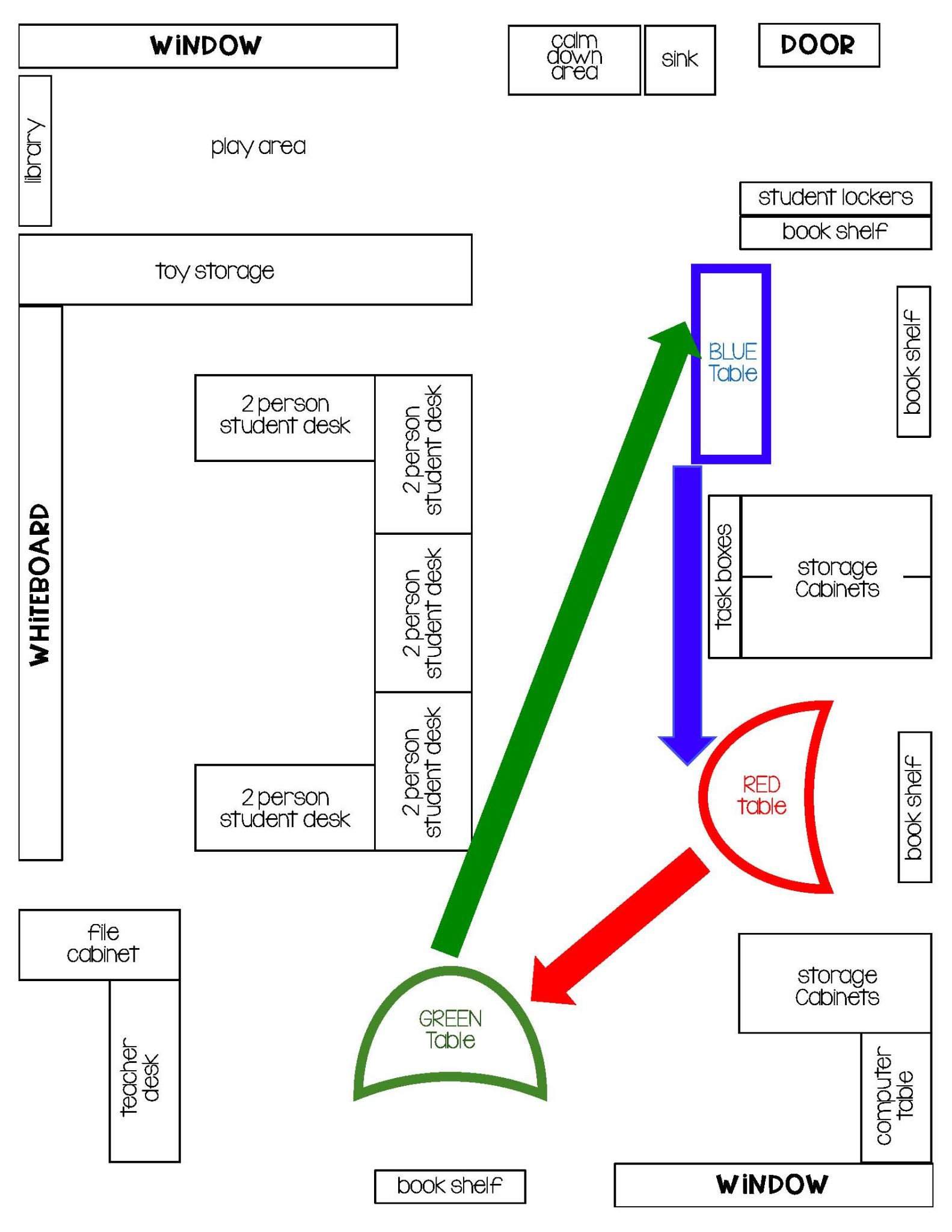 Work Center Rotation System- For Special Education Classroom » Autism ...