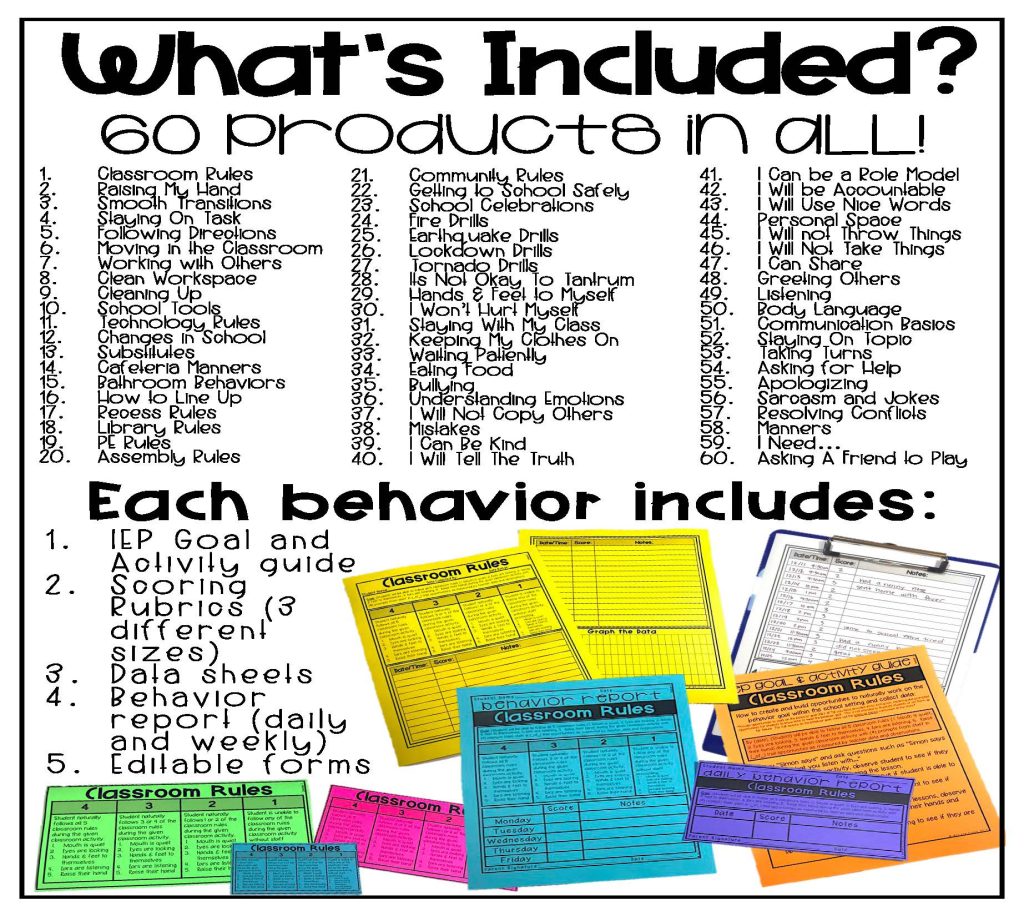 Behavior Basics- The BIG Bundle » Autism Adventures