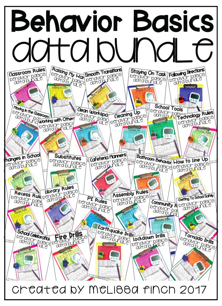 Behavior Basics Data Program » Autism Adventures