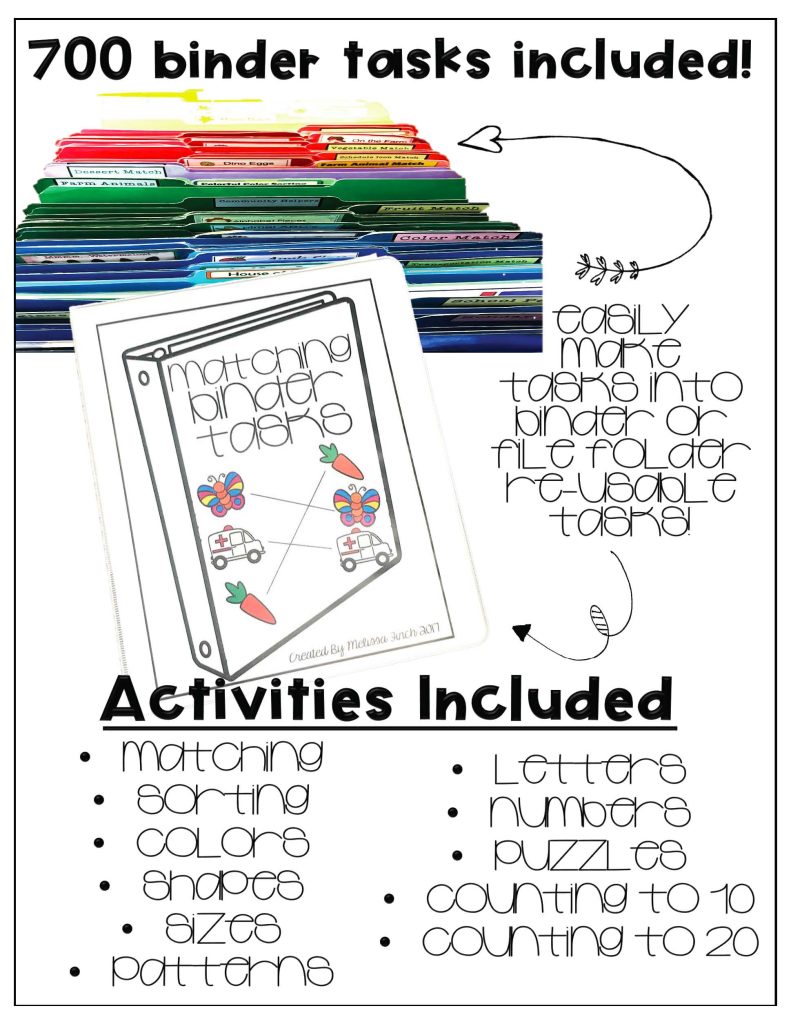 Binder Bundle- Binder Basics Work System » Autism Adventures