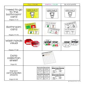 Bathroom Visuals for the Classroom Setting » Autism Adventures