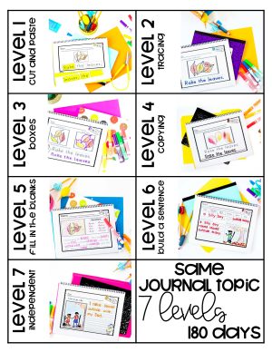 Differentiated Writing Curriculum- Level 1 (Cut and Paste) » Autism ...