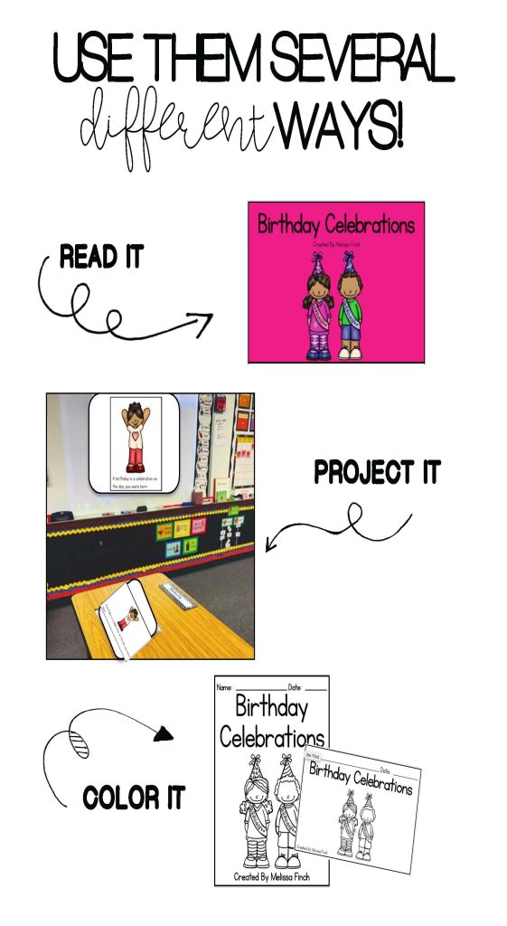 Understanding Mother's Day- Social Narrative for Students with Special ...