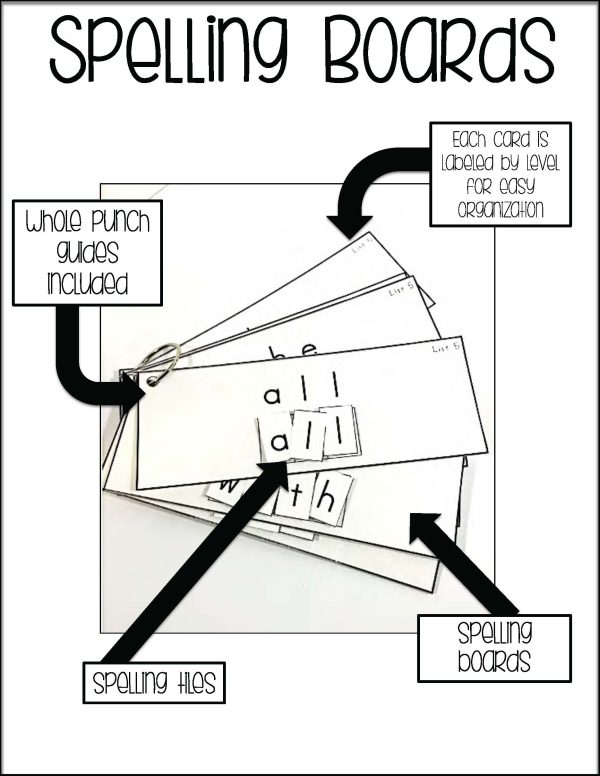 Spelling Board Sight Word Activities- For Special Education » Autism ...