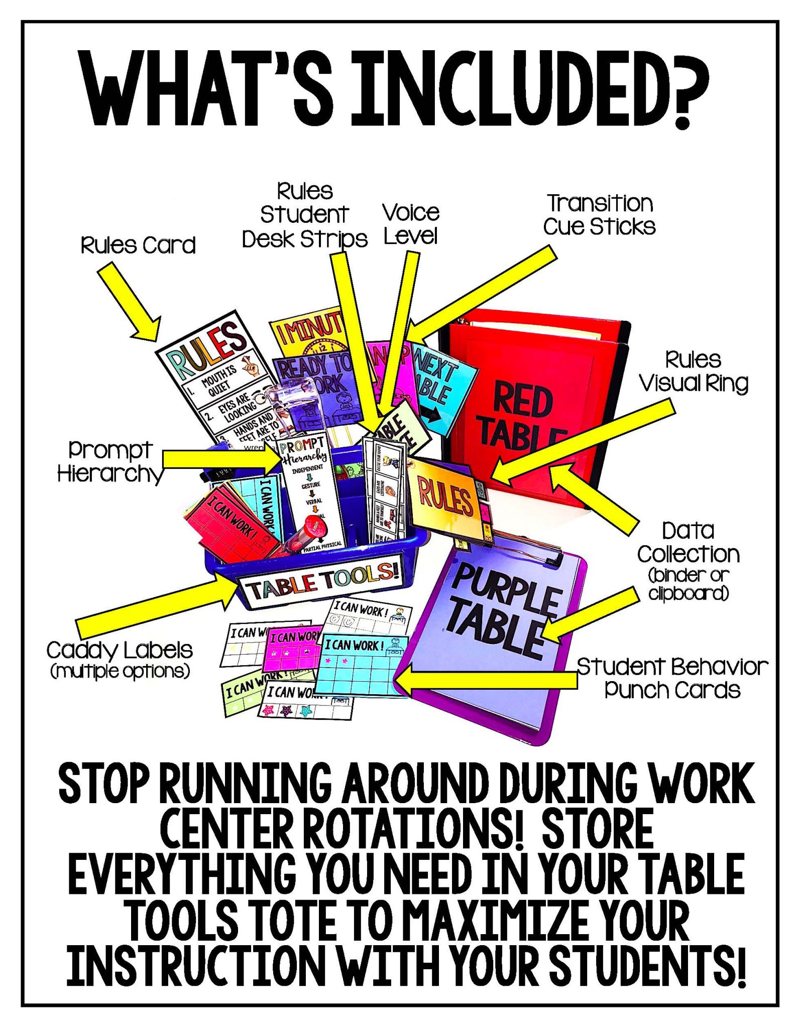 Table Tools- Work Center Organization Tools » Autism Adventures
