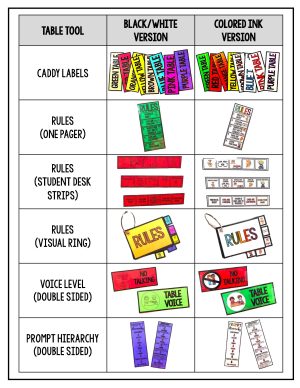 Table Tools- Work Center Organization Tools » Autism Adventures
