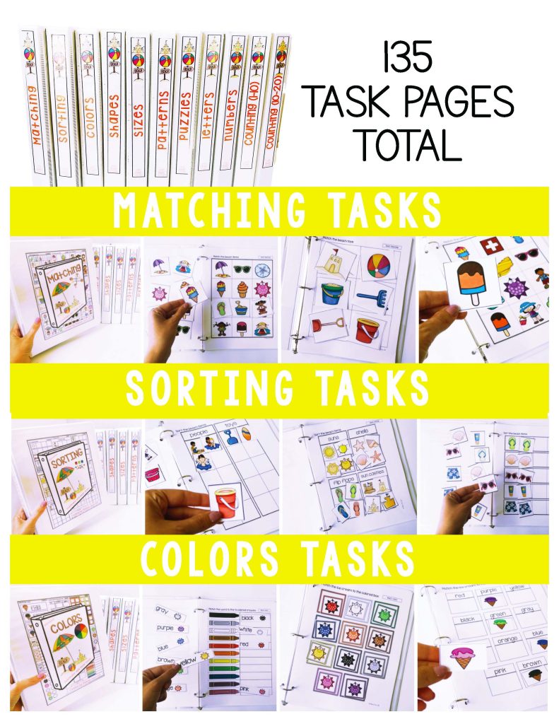 BEACH Binder- Binder Basics Work System » Autism Adventures