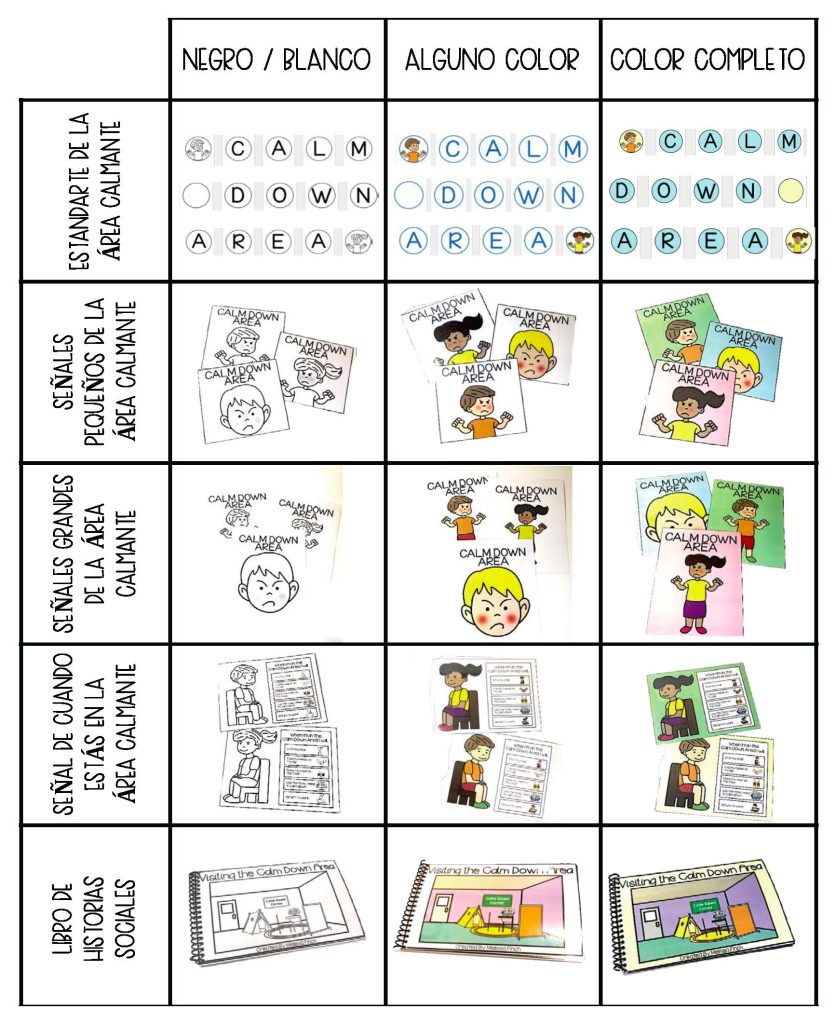 SPANISH Calm Down Kit Corner- Tools for the Primary Grades - Autism ...