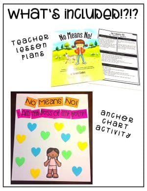 No Means No- Behavior Basics Book Club » Autism Adventures