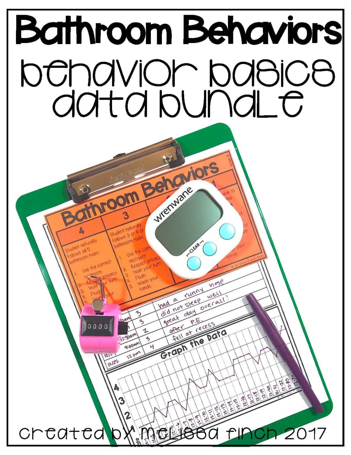 Bathroom Behaviors- Behavior Basics Data - Autism Adventures