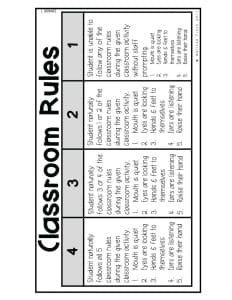Raising My Hand- Behavior Basics Data » Autism Adventures