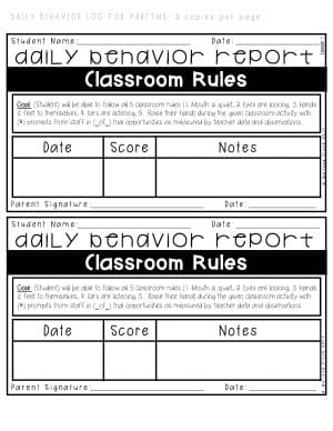 Raising My Hand- Behavior Basics Data » Autism Adventures