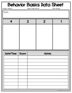 Raising My Hand- Behavior Basics Data » Autism Adventures