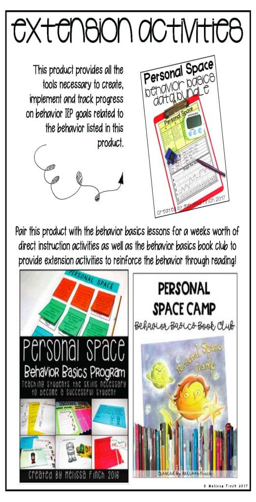 Personal Space- Behavior Basics Data » Autism Adventures