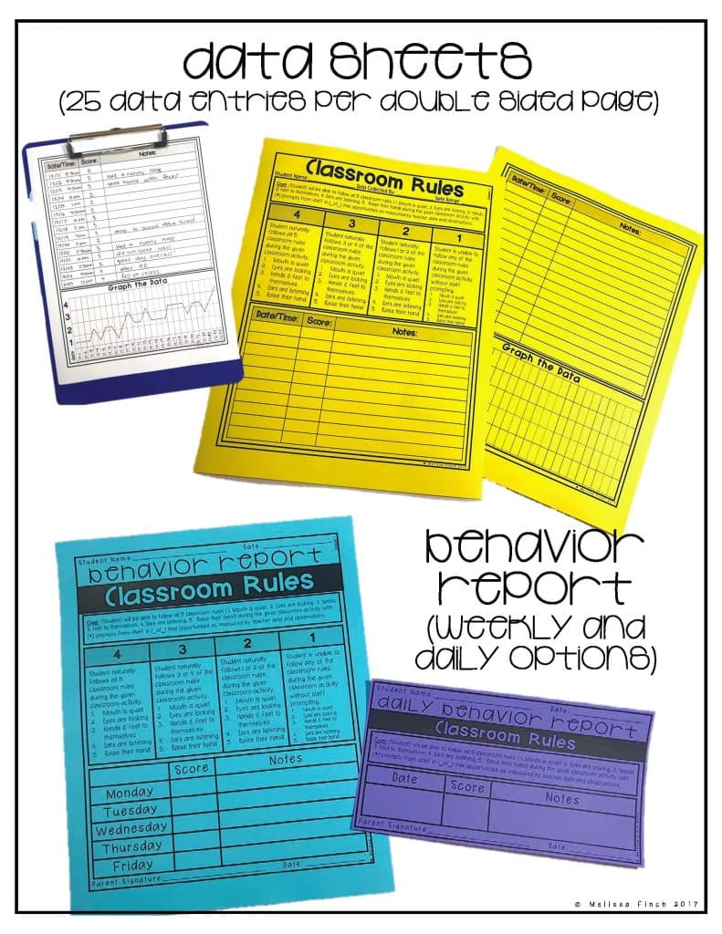 I Will Not Throw Things- Behavior Basics Data » Autism Adventures