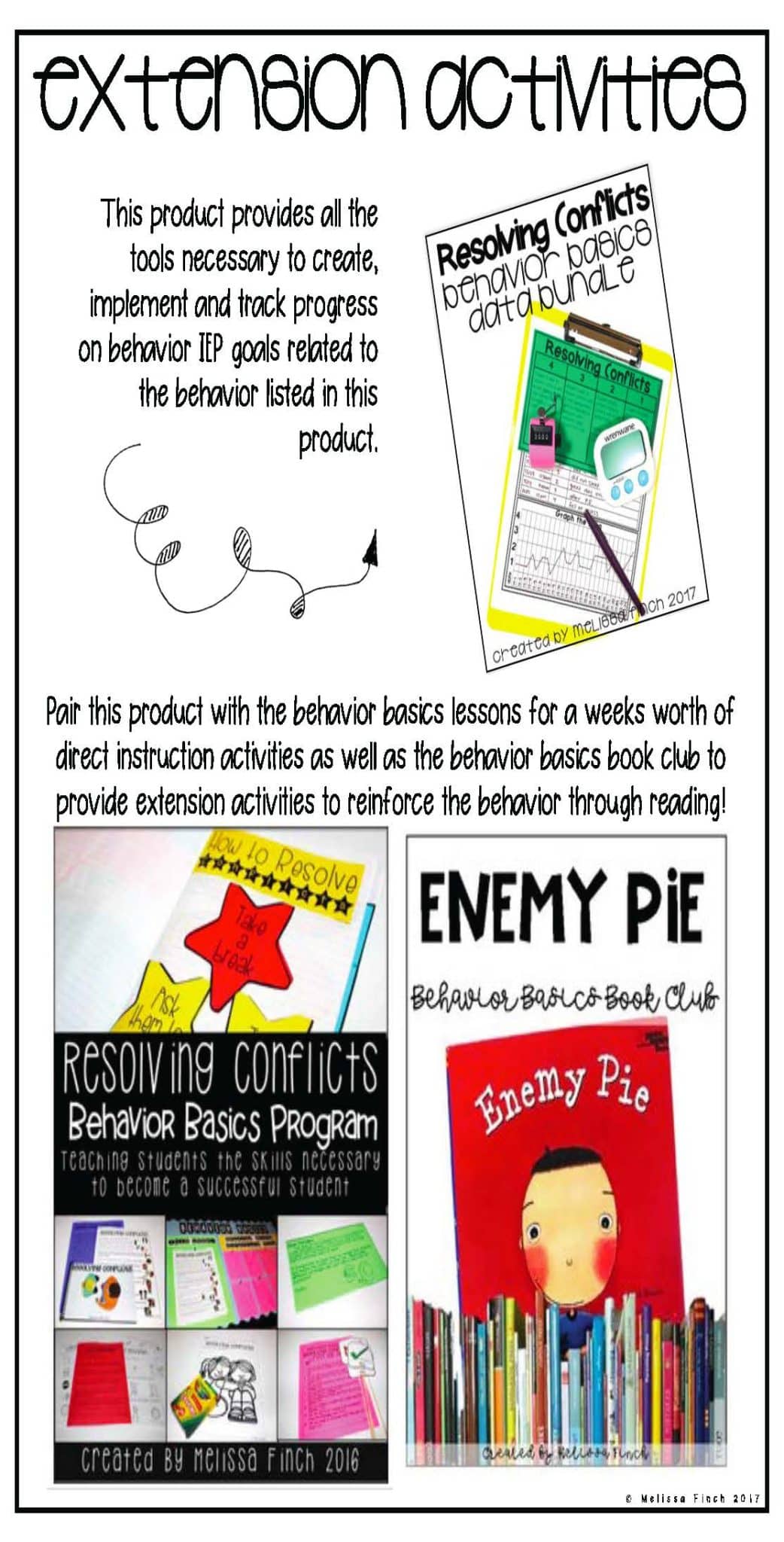 Resolving Conflicts- Behavior Basics Data » Autism Adventures