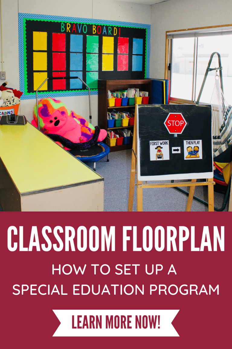 Classroom Floor Plan- Setting Up A Special Education Classroom » Autism Adventures