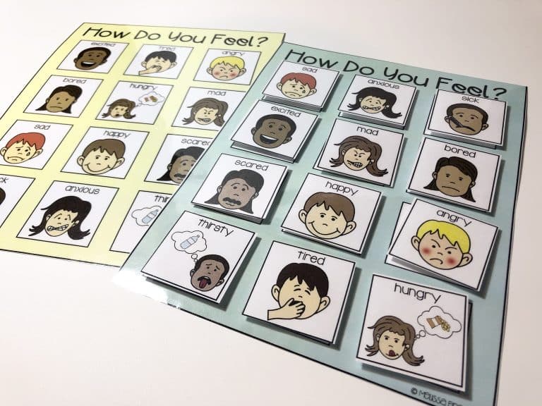 The Best Visual Supports for a Special Education Classroom » Autism ...