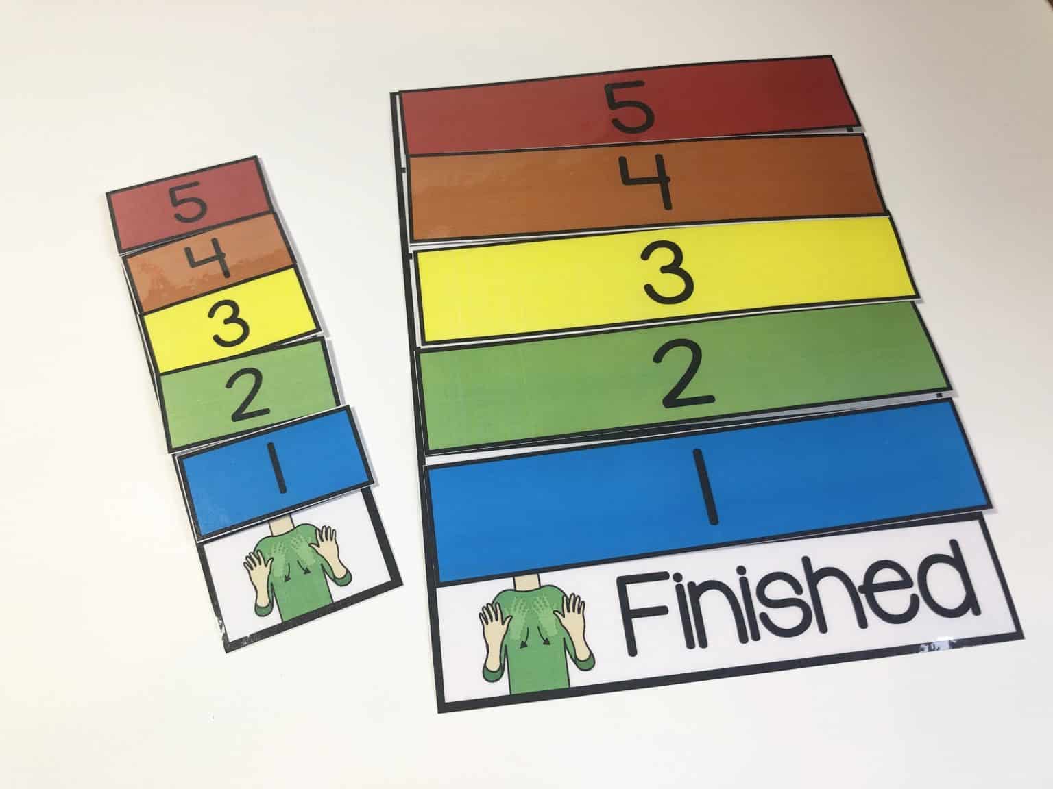 The Best Visual Supports for a Special Education Classroom » Autism ...
