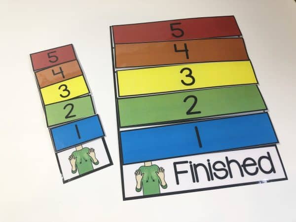 The Best Visual Supports for a Special Education Classroom » Autism ...