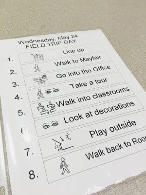 The Best Visual Supports for a Special Education Classroom » Autism ...