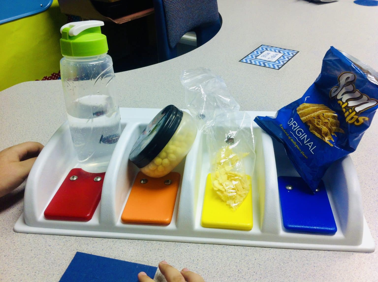 How to Build Functional Communication Skills in the Classroom » Autism ...