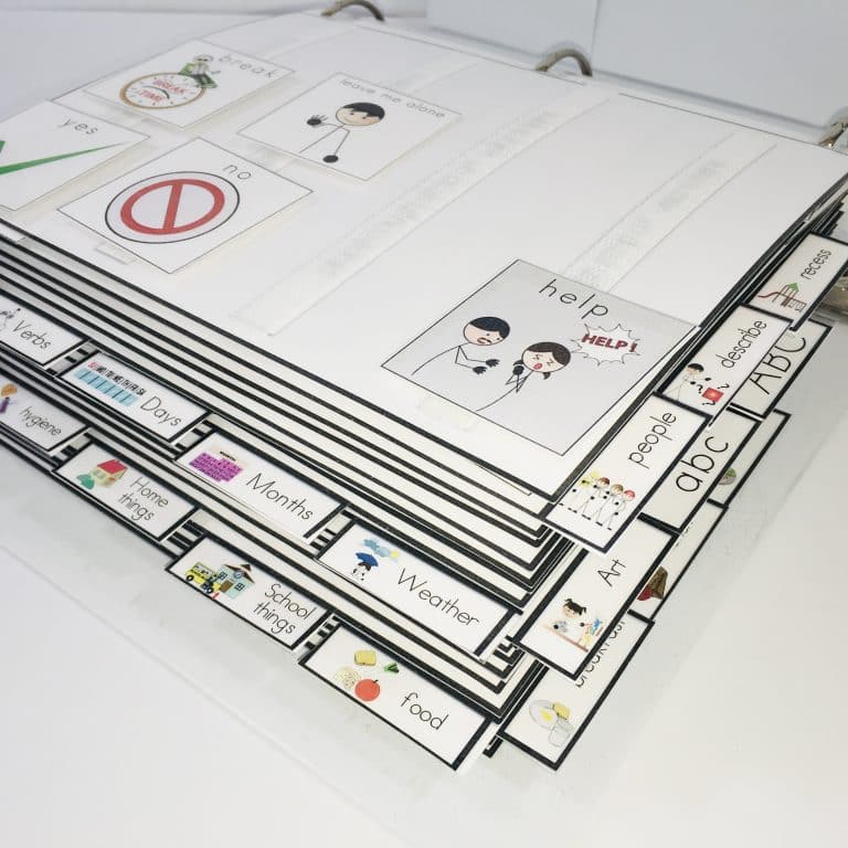 How to Build Functional Communication Skills in the Classroom » Autism ...