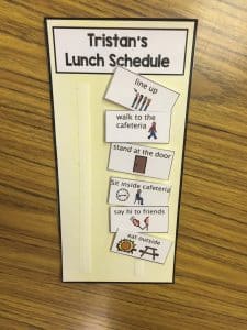 The Best Visual Supports for a Special Education Classroom » Autism ...